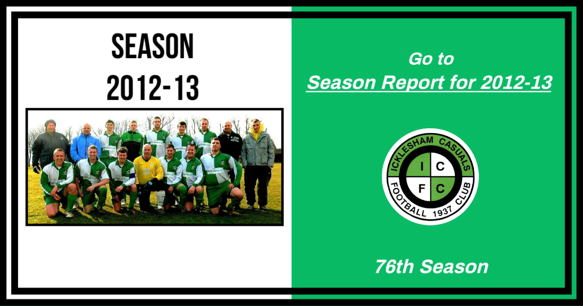 Season Reports